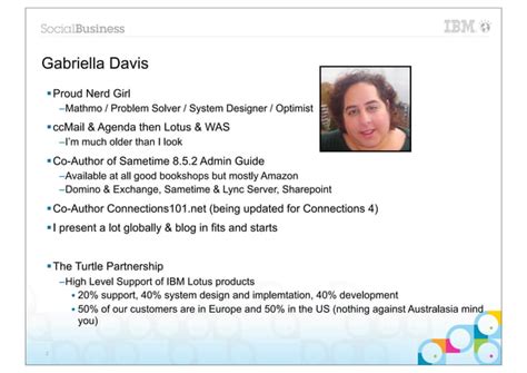 IBM Connections Design To NOTFAIL PPT
