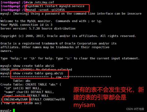 数据库（mysql）之事务和存储引擎数据库事务 与 存储 Csdn博客