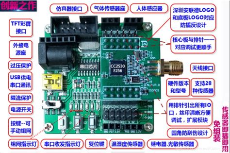 zigbee简介和学习方法 zigbee学习 csdn博客