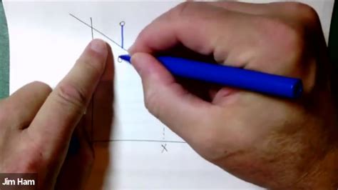Video Lecture Linear Regression Part 2 Youtube