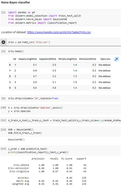 The Naive Bayes Classifier Towards Data Science