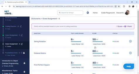 Sravanthi K On Linkedin Day57 Ccbp Nxtwave 100daysofcodechallenge