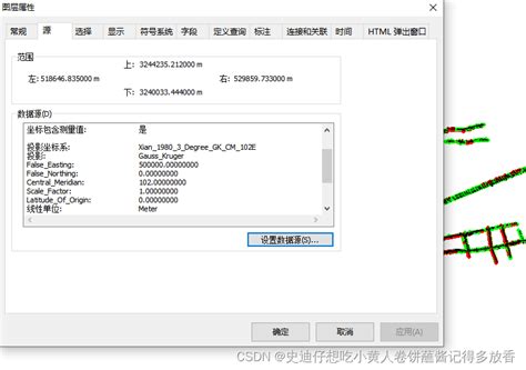 基于openlayer完成gis一张图的开发 webgis图层的下来菜单 csdn博客