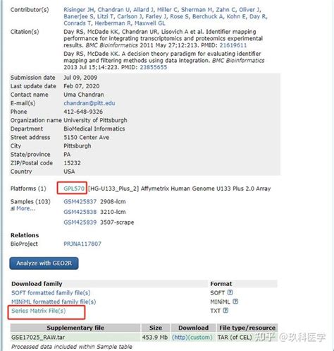 生信实操 geo数据库数据下载并整理成表达矩阵方法总结 知乎