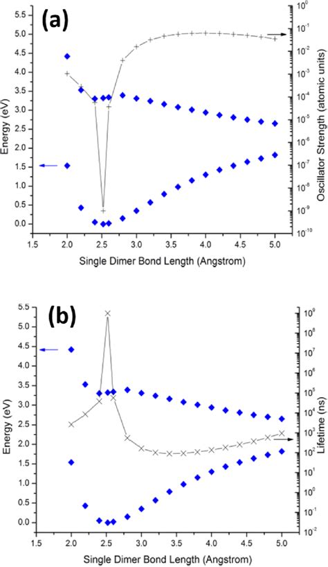 Atomistic Calculation Of The Molecular Structure Of The 1 Nm Download Scientific Diagram