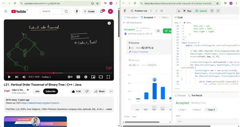 Codingjourney Striverssdesheet Problemsolving Learningeveryday