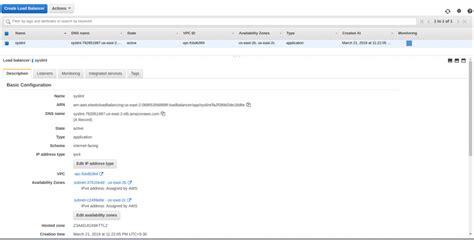 Elastic Load Balancing With Ec2 Instances