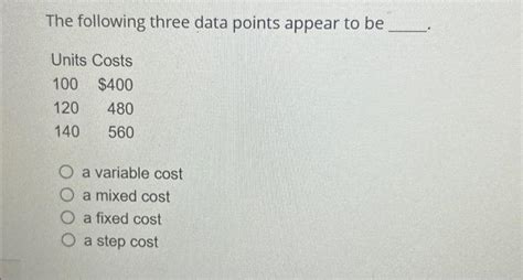 Solved The Following Three Data Points Appear To Be A