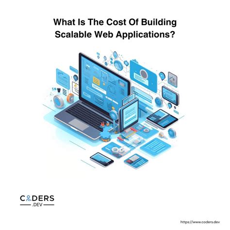 Coders Dev On Linkedin Webapplicationdevelopment Hiringawebdeveloperteam