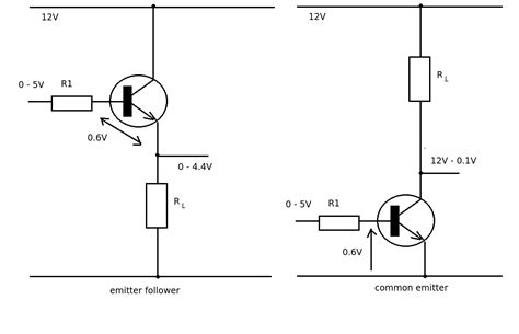 Transistor Emitter Collector Base Subtitleion