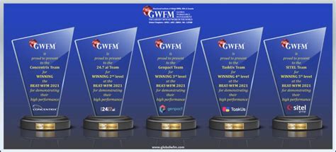 Niraj Kumar Prasad On Linkedin Congratulations To All Winners