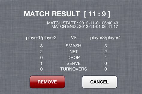 App Shopper Badminton Scoreboard Sports