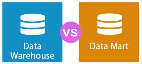 What Is A Data Mart Data Mart Vs Data Warehouse