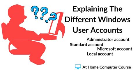 Explaining The Different Windows User Accounts At Home Computer Guides