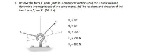 Solved Resolve The Force F And F Into A Components Chegg
