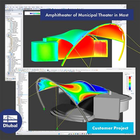 Rfem Structuralanalysis Structuralengineering Bim Membranestructure Dlubal Software