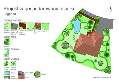 Do D Architectural Engineering Drawings Projects In Autocad Revit Arcgis By Mariatrojczak