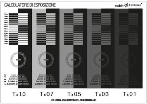 How To Use An Exposure Calculator