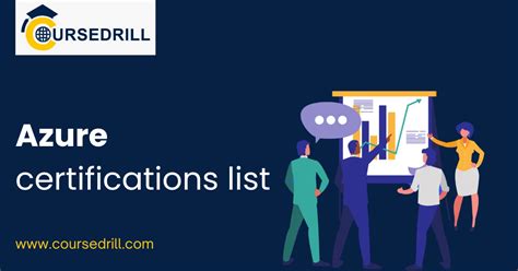 Ultimate Azure Certifications List Boost Your Cloud Career In 2025
