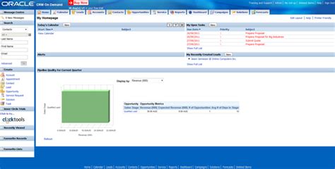 The Best Crm Suite Zdnet