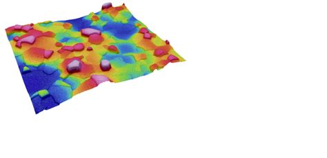 How To Measure Surface Texture Sensofar