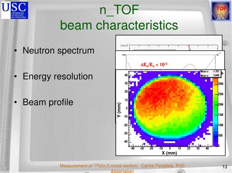Ppt Measurement Of The U 234nf Cross Section With Ppac Detectors At The Ntof Facility