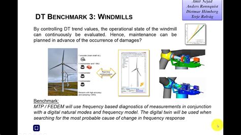 Digital Twins For Structural Health Monitoring And Predictive Maintenance Youtube