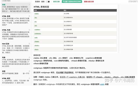 基础学习编程还是记录下 知乎