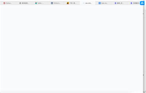 Data Visualization Display Exception Bug Reports Metabase Discussion