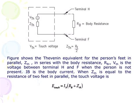 Lec 04 Substation Grounding Ppt