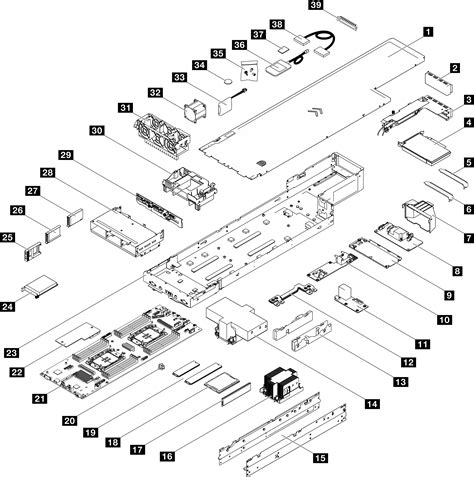 Lista De Peças Thinksystem Sd550 V3 Lenovo Docs