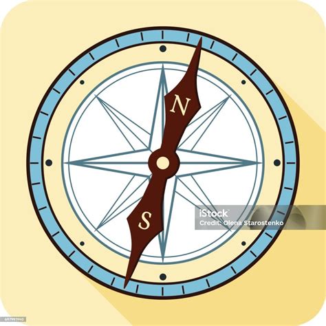 Kompasse Flache Symbole Vektorillustration Auf Weißem Hintergrund