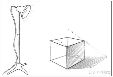常见的光源种类有哪些？ 知乎