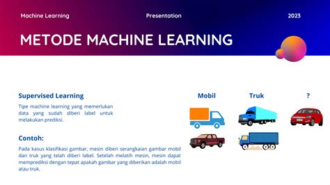 Algoritma Support Vector Machine Pdf