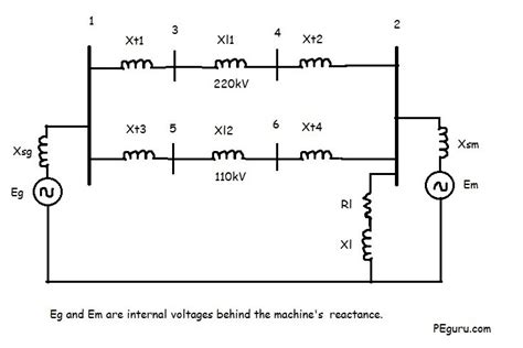 per unit system practice problem solved for easy understanding peguru