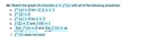 solved 96 sketch the graph of a function y f x with all of