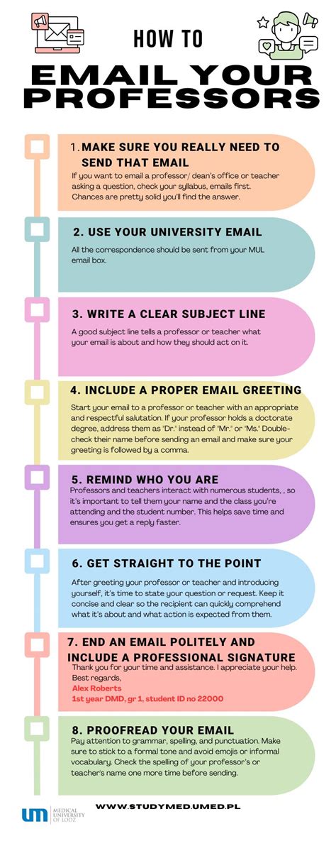 University Etiquette Guidelines Medical University Of Lodz