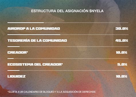 Whitepaper De Nyela Whitepaper