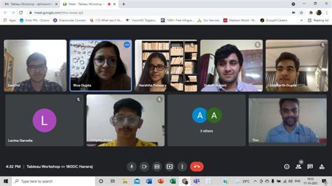 Abhinav Srivastav On Linkedin Dataanalytics University Teaching