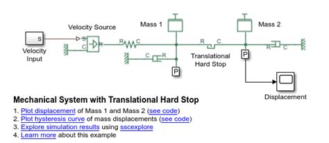 Log Simulation Statistics Matlab And Simulink
