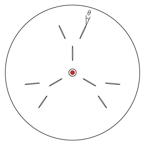 Three Types Of Circular Specimens And The Dimensions A Parallel B Download Scientific