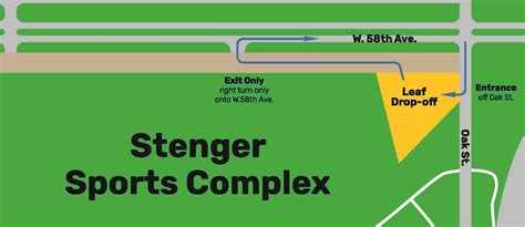 Free Leaf Recycling Arvada Co