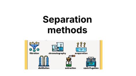 Separation Methods Genially