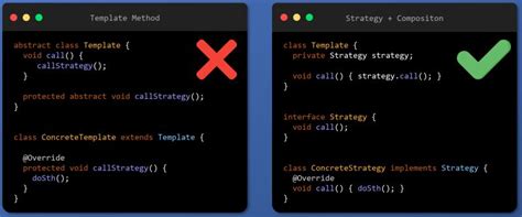 Oliver Zihler On Linkedin Dont Use Inheritance For Code Reuse There