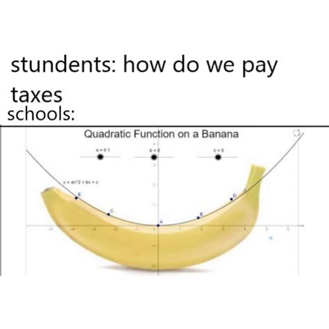 Banana Of A Quadratic