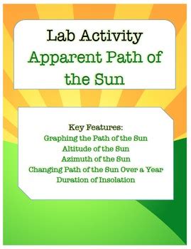 LAB Apparent Path Of The Sun With PowerPoint TpT