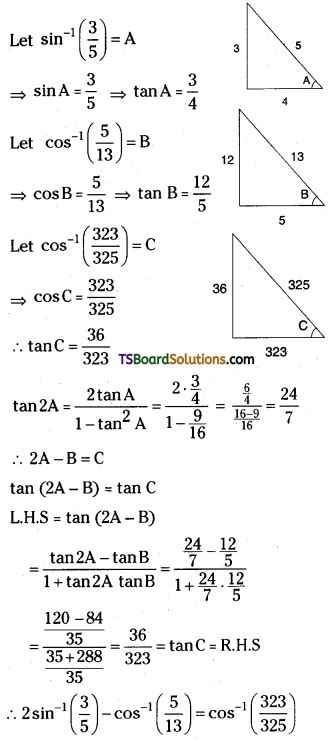 Ts Inter 1st Year Maths 1a Inverse Trigonometric Functions Important