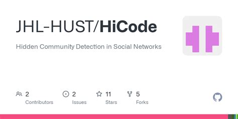 Github Jhl Husthicode Hidden Community Detection In Social Networks