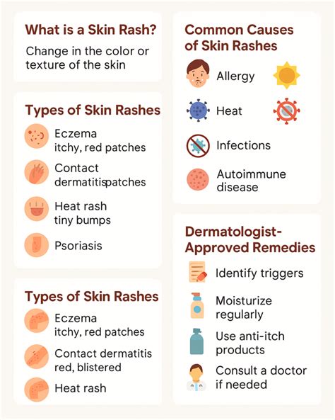 Skin Rash Causes Types And Dermatologist Approved Remedies The
