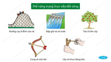 Thế Năng Tĩnh Điện Hiểu Rõ Khái Niệm Và Ứng Dụng Thực Tiễn